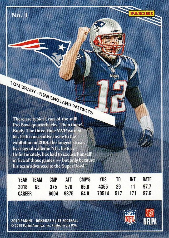 2019 Donruss Elite #1 Tom Brady – Sports Cards Direct