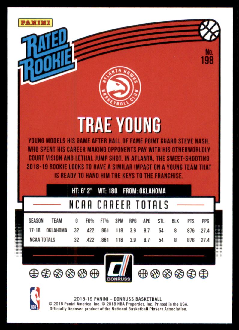 2018-19 Donruss #198 Trae Young RR RC – Sports Cards Direct